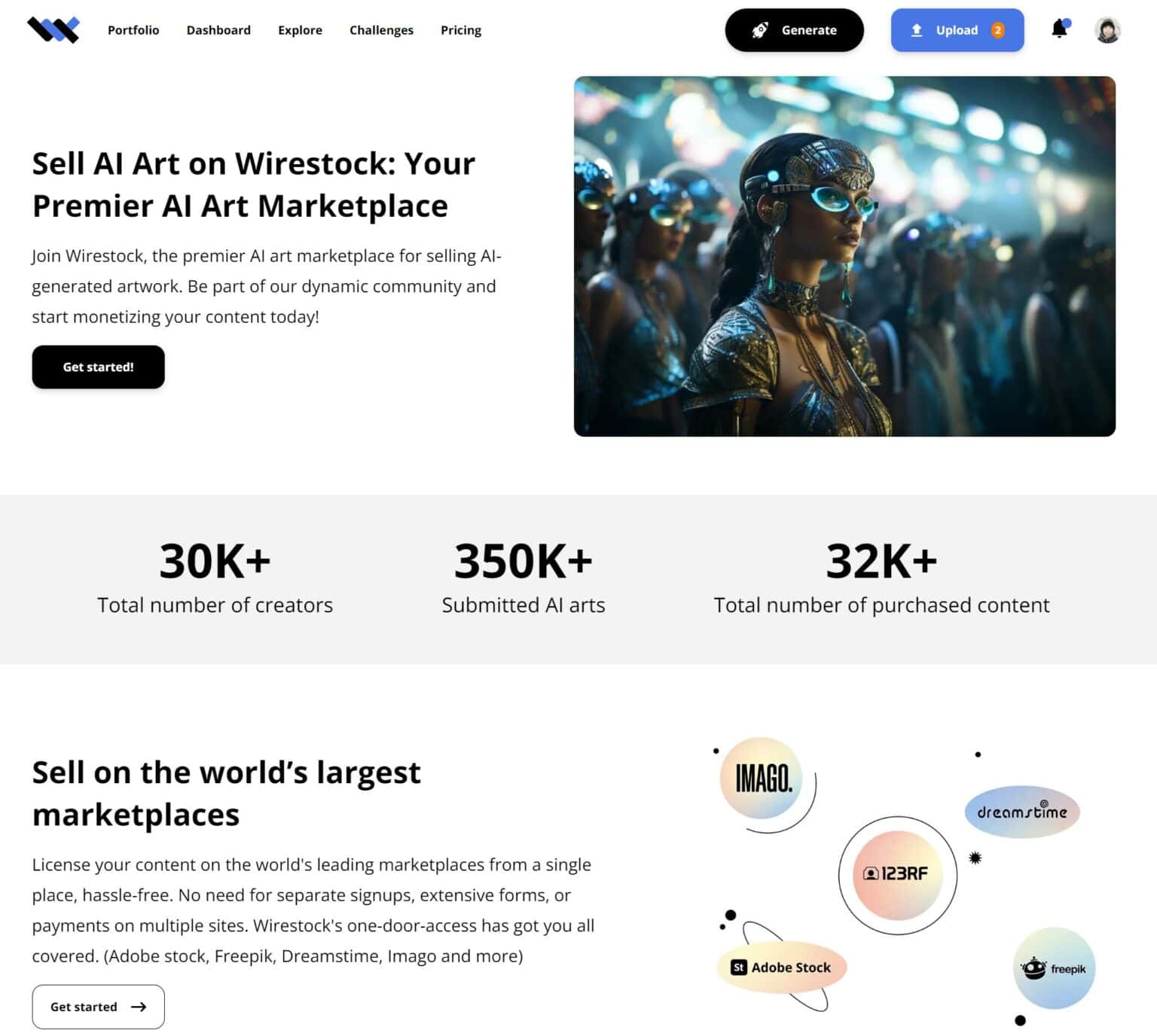 Wirestock Review – All-In-One Site to Sell Stock Media